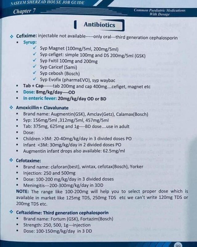 House Job Guide By Naseem Sherzad - 6th Edition — Get A Book